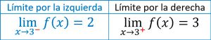 MATEMÁTICAS BÁSICAS ONLINE