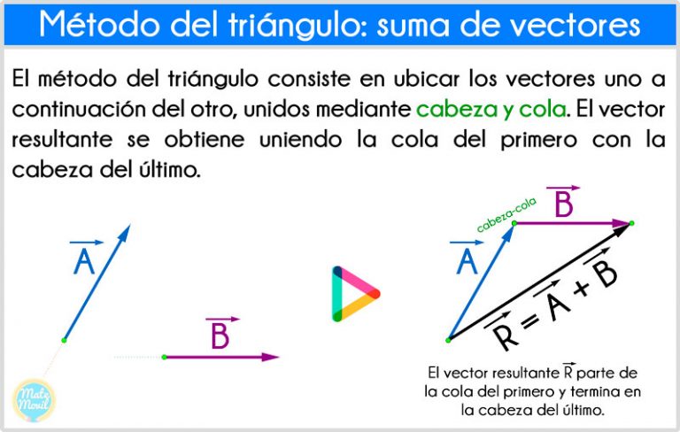MATEMÁTICAS BÁSICAS ONLINE