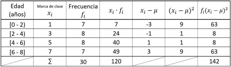 MATEMÁTICAS BÁSICAS ONLINE