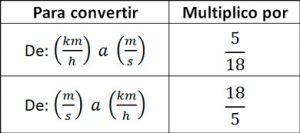 MATEMÁTICAS BÁSICAS ONLINE