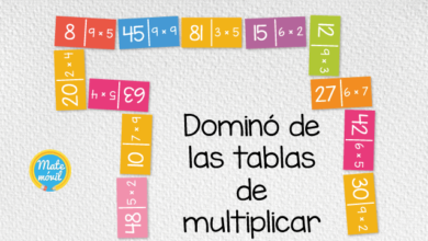 Domino-de-las-multiplicaciones-y-tablas-de-multiplicar | Matemóvil
